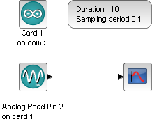Index Of Floss Arduino Manuals Fossee Scilab Arduino Origin Tools
