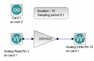 Index Of Floss Arduino Manuals Fossee Scilab Arduino Origin Tools Scilab Windows Help En US